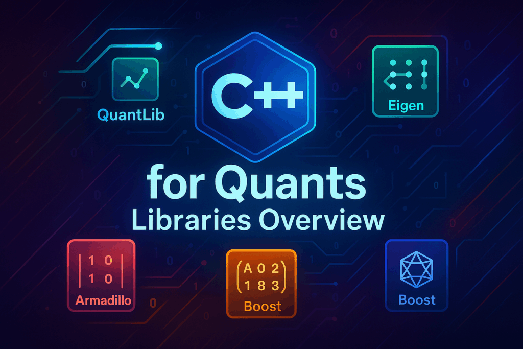 Best C++ Libraries for Quants: An Overview - C++ for Quants