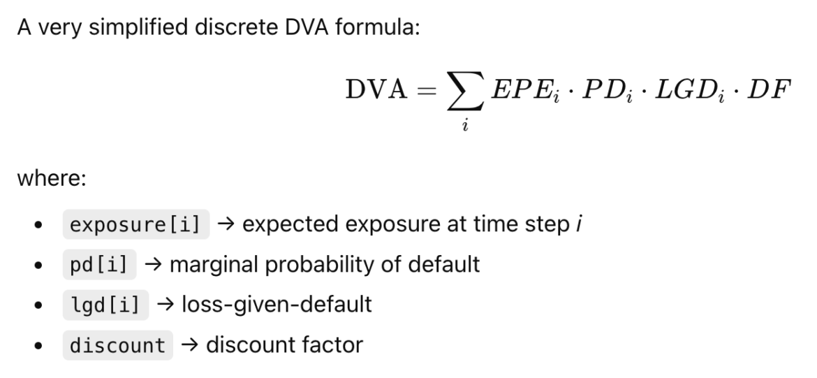 Clang Formatting for C++: An Overview of Clang-Format - C++ for Quants